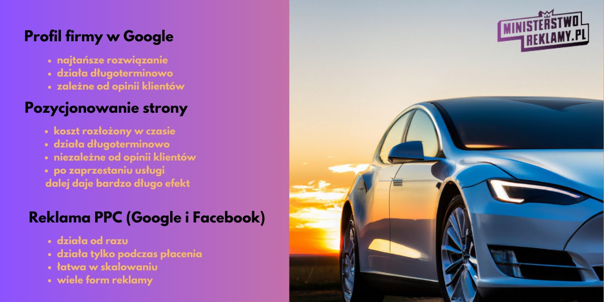 Najlepsze sposoby reklamy firmy car detailingowej, reklama auto ...